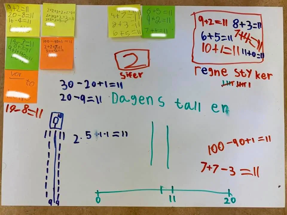 Dagens tall - grunnleggende begreper, tallvenner/gruppering og ...