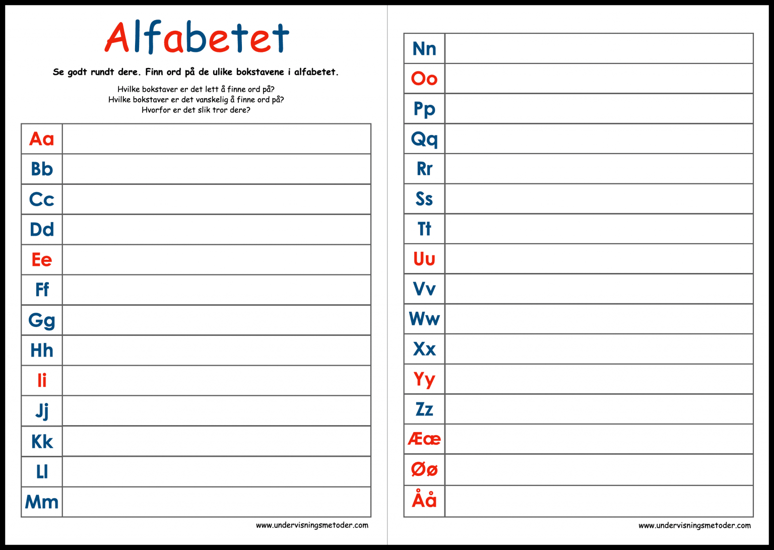 Skriveopplæring - UNDERVISNINGSMETODER