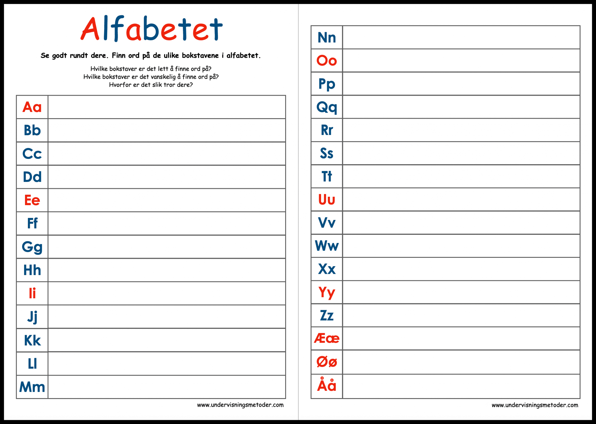 Skriveopplæring - UNDERVISNINGSMETODER