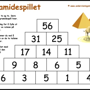 Butikk - UNDERVISNINGSMETODER