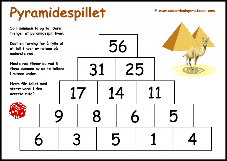 Tall- og mengdeforståelse 0-1000 - UNDERVISNINGSMETODER