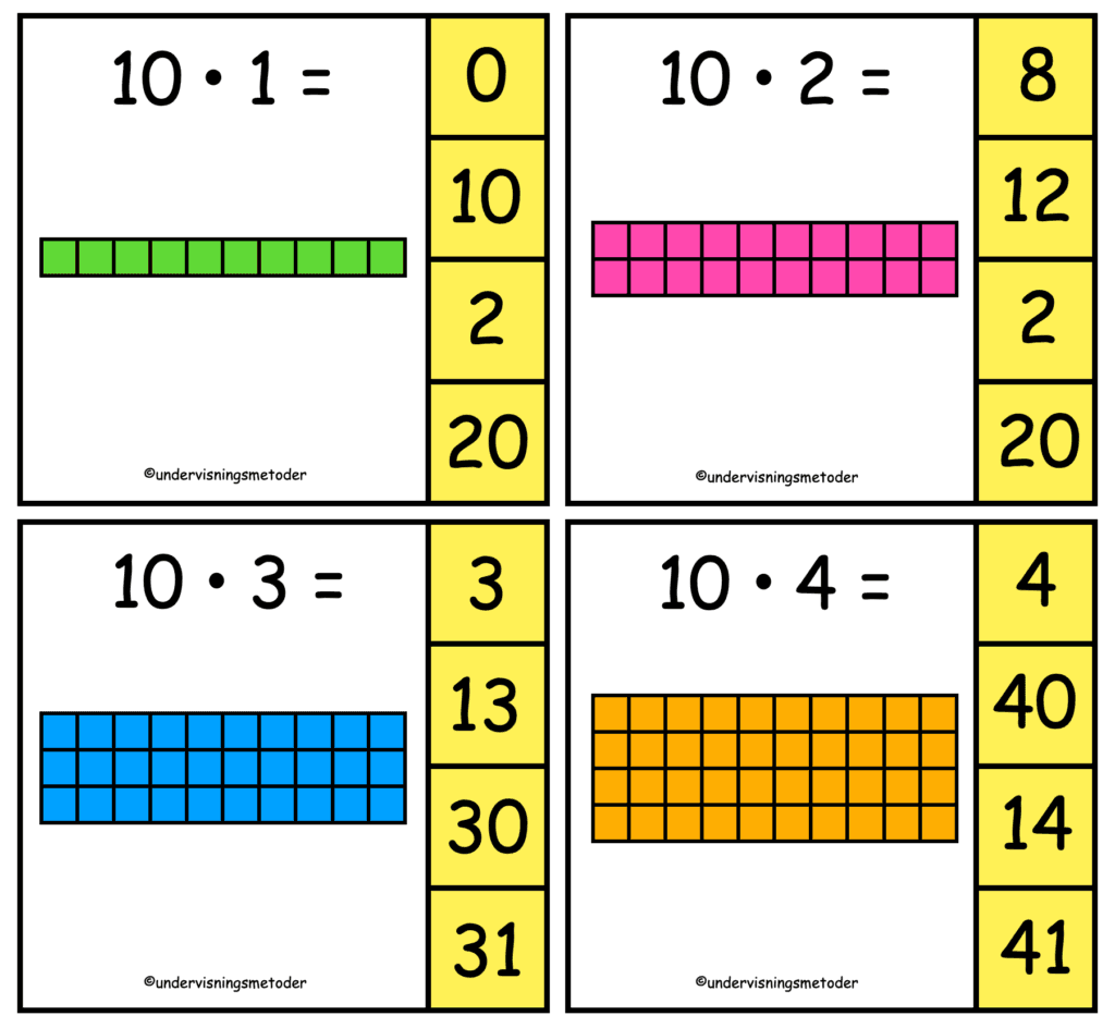 Multiplikasjon - UNDERVISNINGSMETODER
