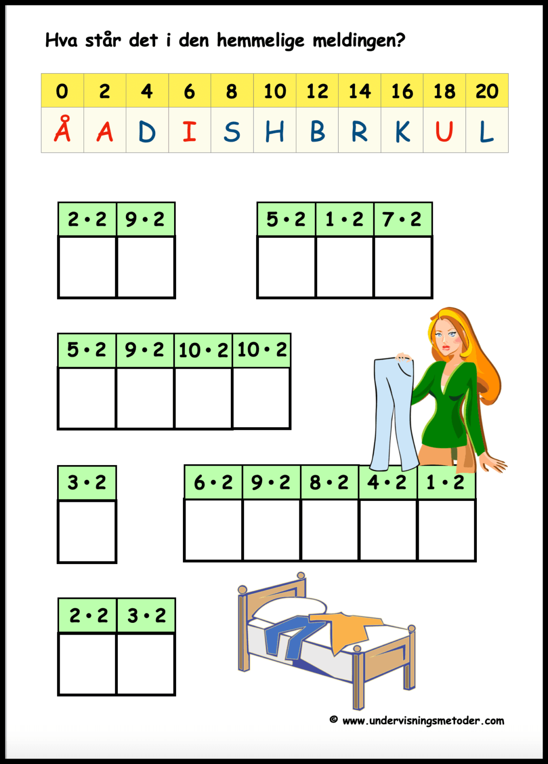 Undervisningsmetoder Multiplikasjon