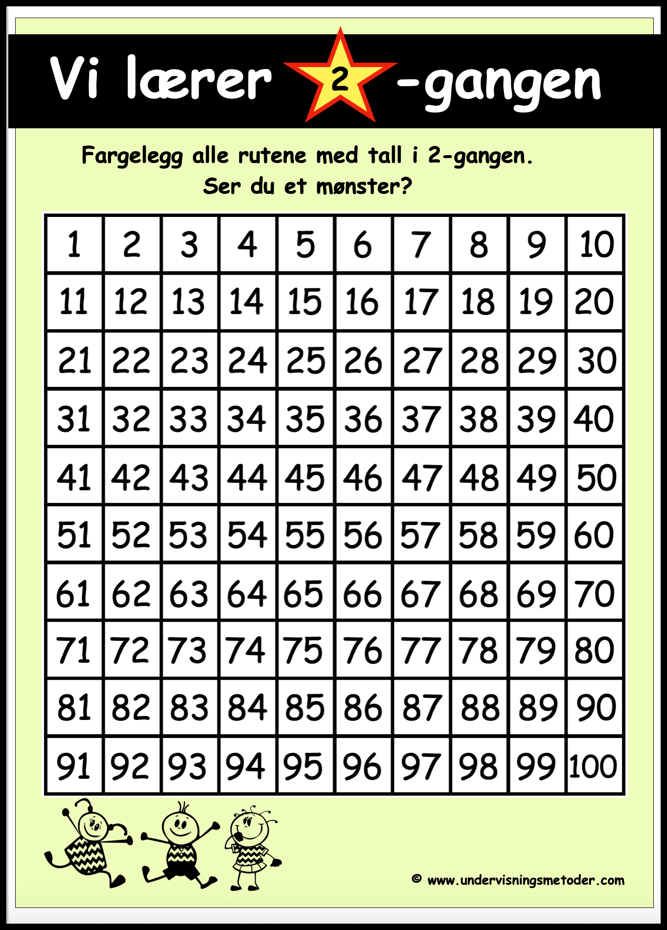 Multiplikasjon - UNDERVISNINGSMETODER