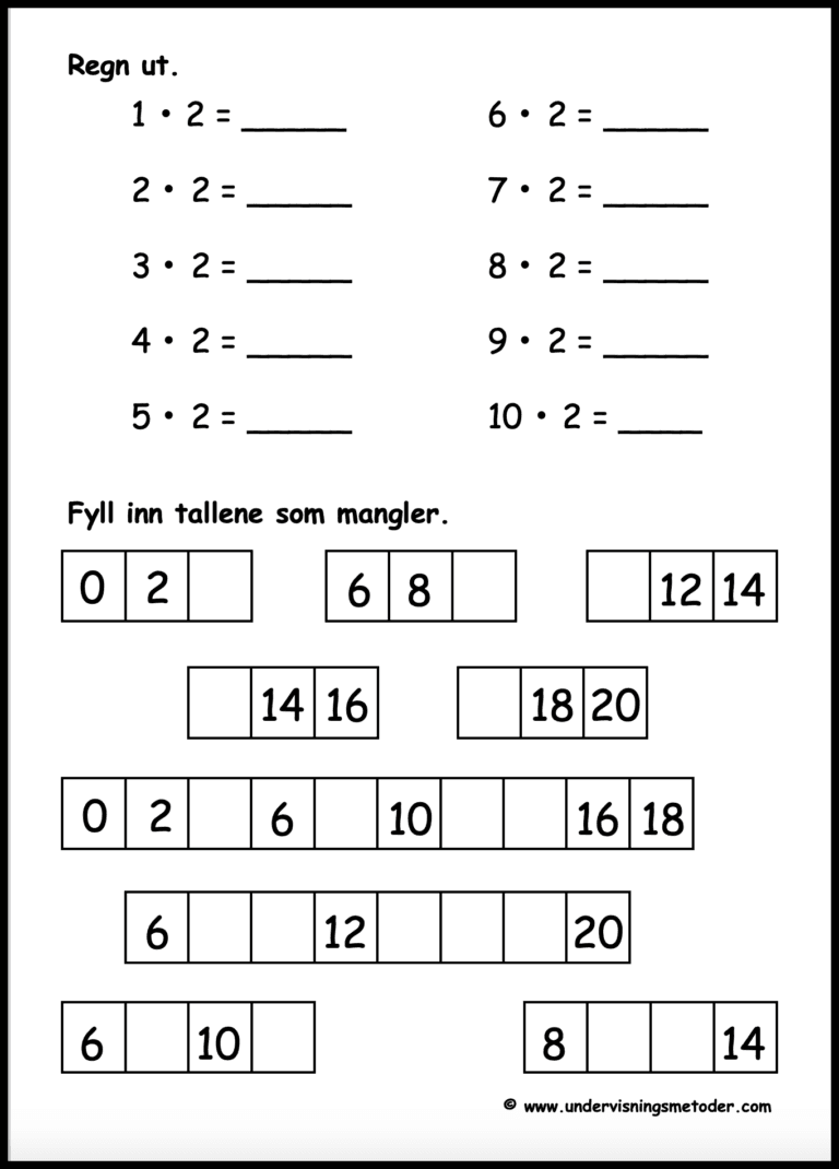 Multiplikasjon - UNDERVISNINGSMETODER