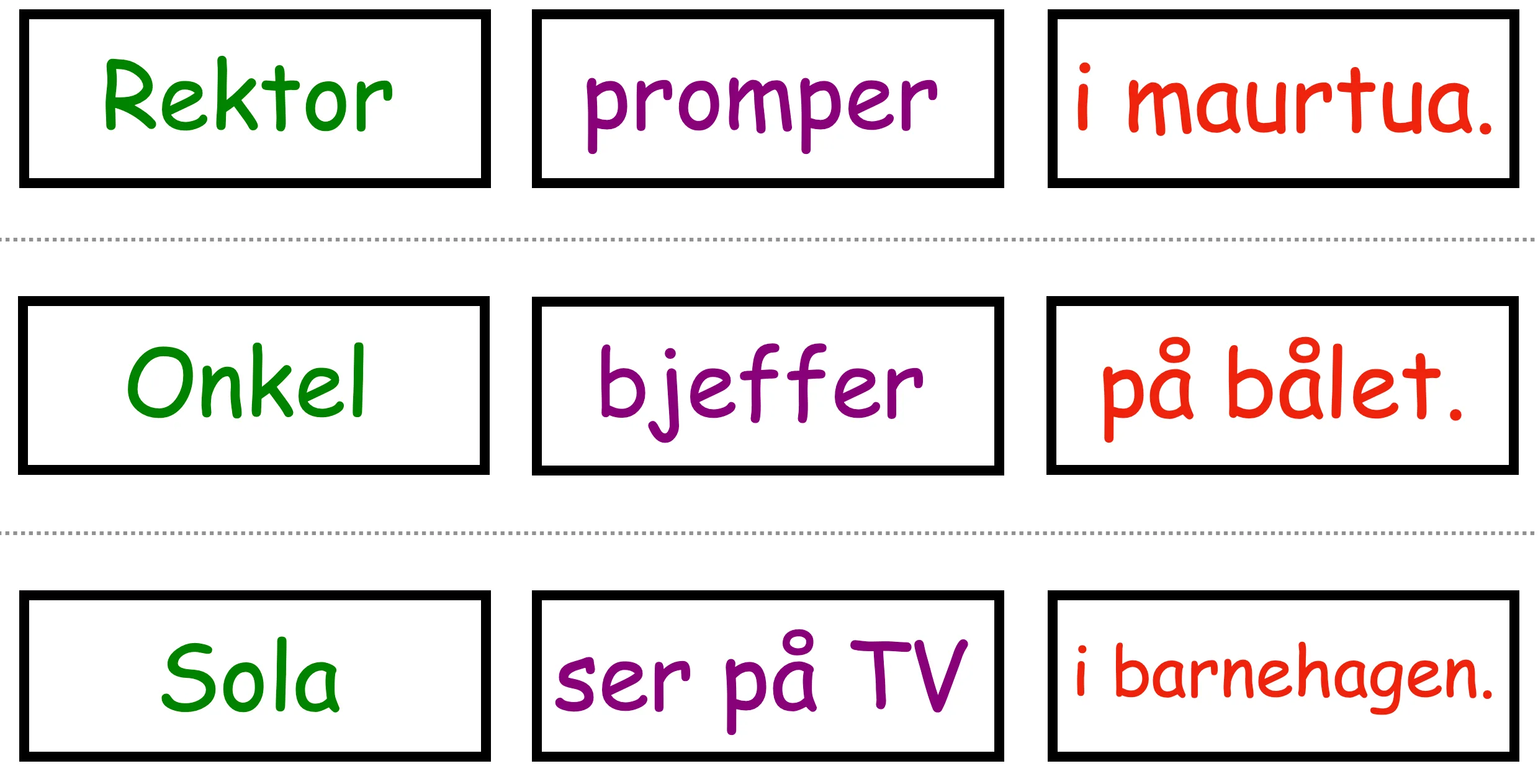 Setninger - UNDERVISNINGSMETODER
