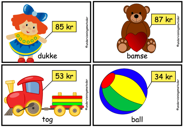 Butikk og penger - UNDERVISNINGSMETODER