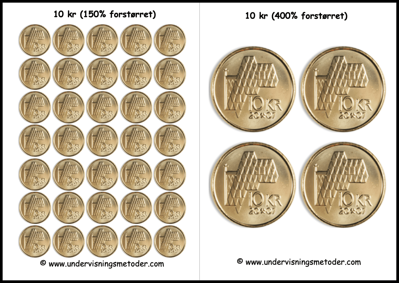 Butikk og penger - UNDERVISNINGSMETODER