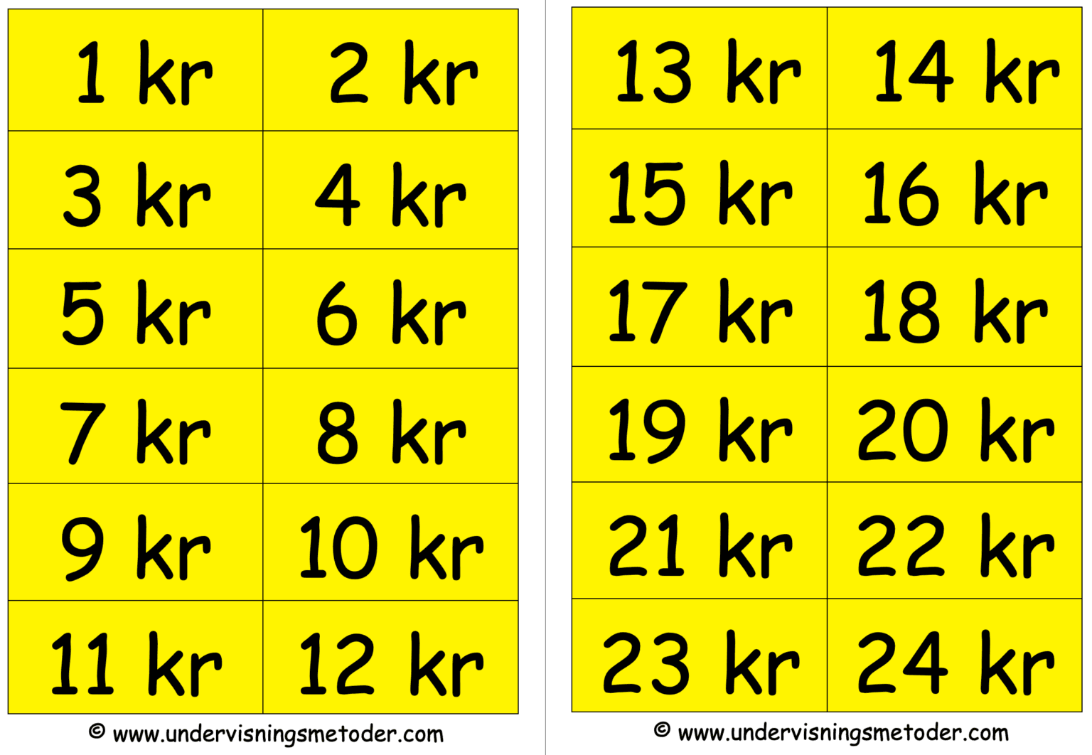 Butikk og penger - UNDERVISNINGSMETODER