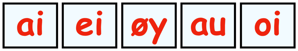 Diftonger - UNDERVISNINGSMETODER