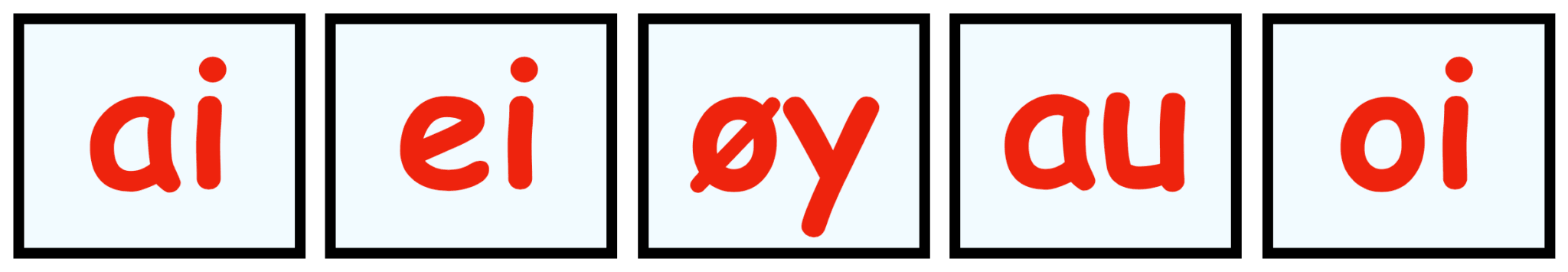 Diftonger - UNDERVISNINGSMETODER