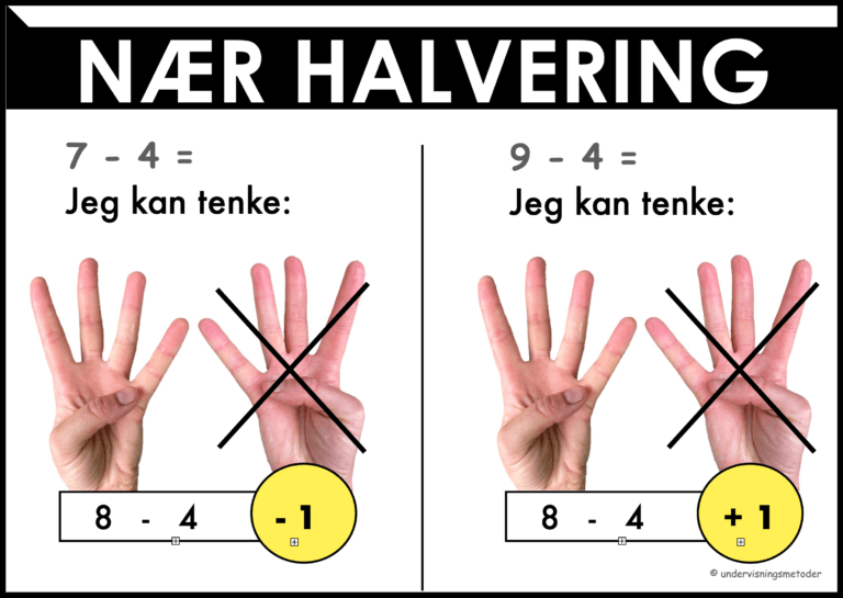 Regnestrategi-plakater - UNDERVISNINGSMETODER