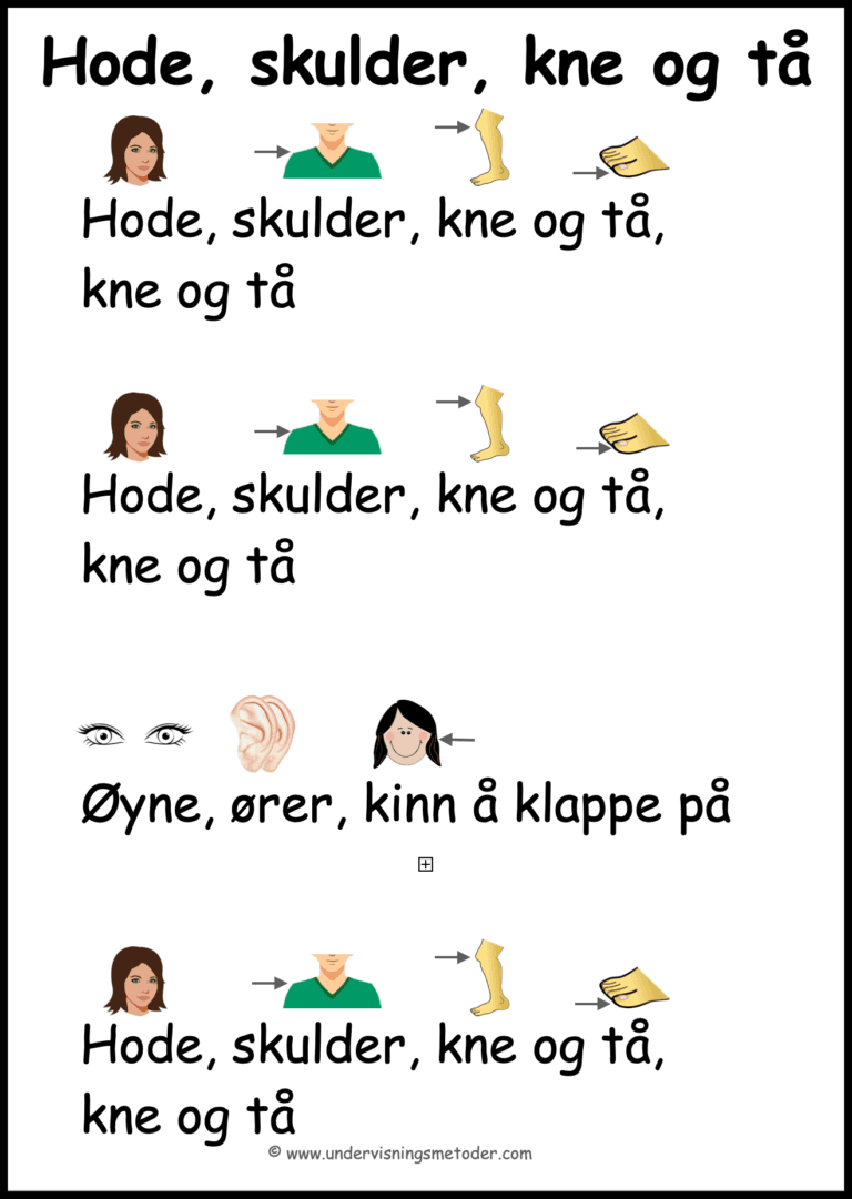 Kroppen, ytre kroppsdeler - UNDERVISNINGSMETODER