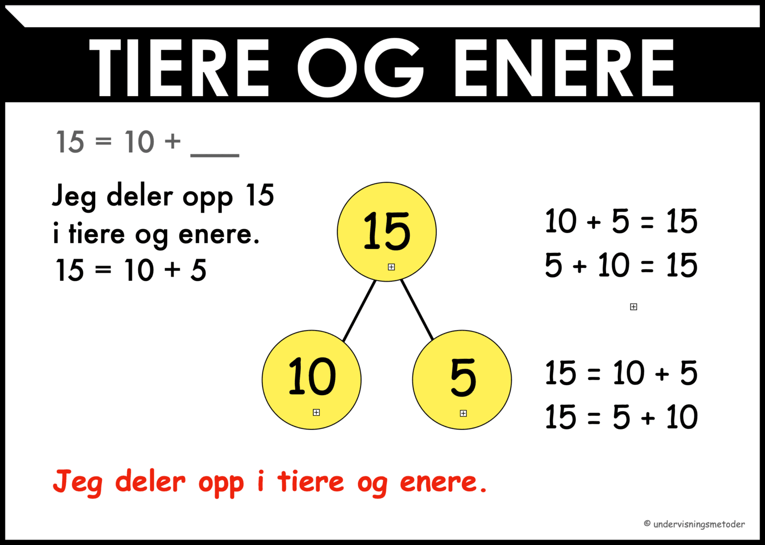 Regnestrategi-plakater - UNDERVISNINGSMETODER