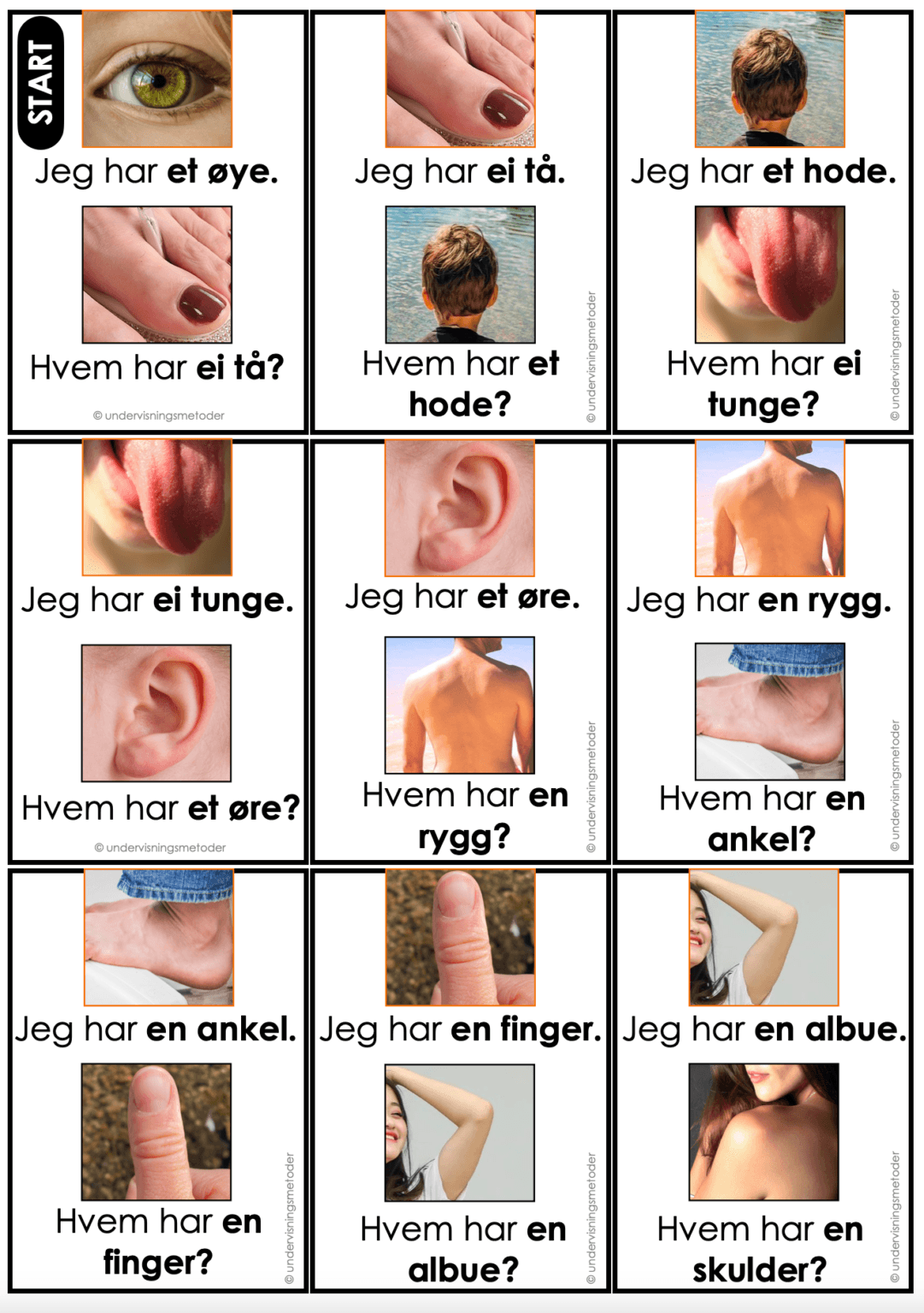Kroppen, ytre kroppsdeler - UNDERVISNINGSMETODER