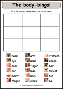 The body - UNDERVISNINGSMETODER