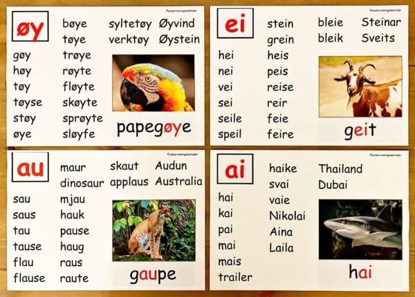 Diftonger - UNDERVISNINGSMETODER