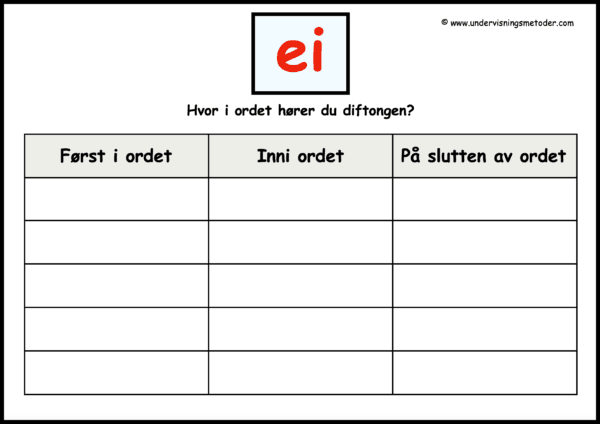 Diftonger - UNDERVISNINGSMETODER