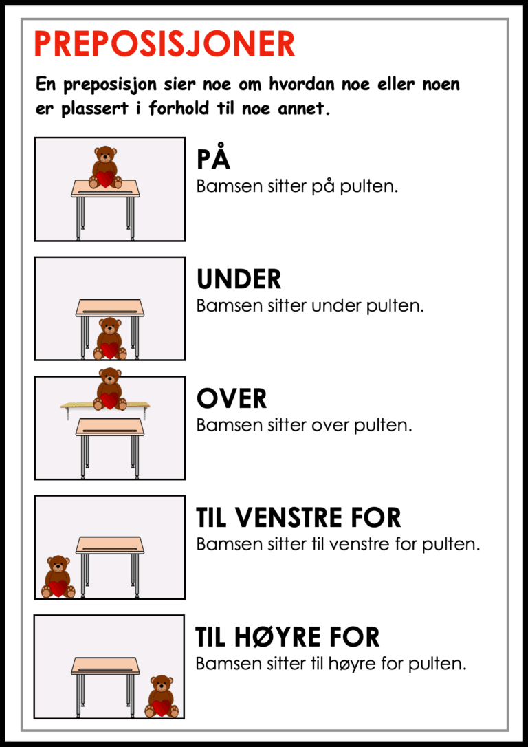 Preposisjoner - UNDERVISNINGSMETODER