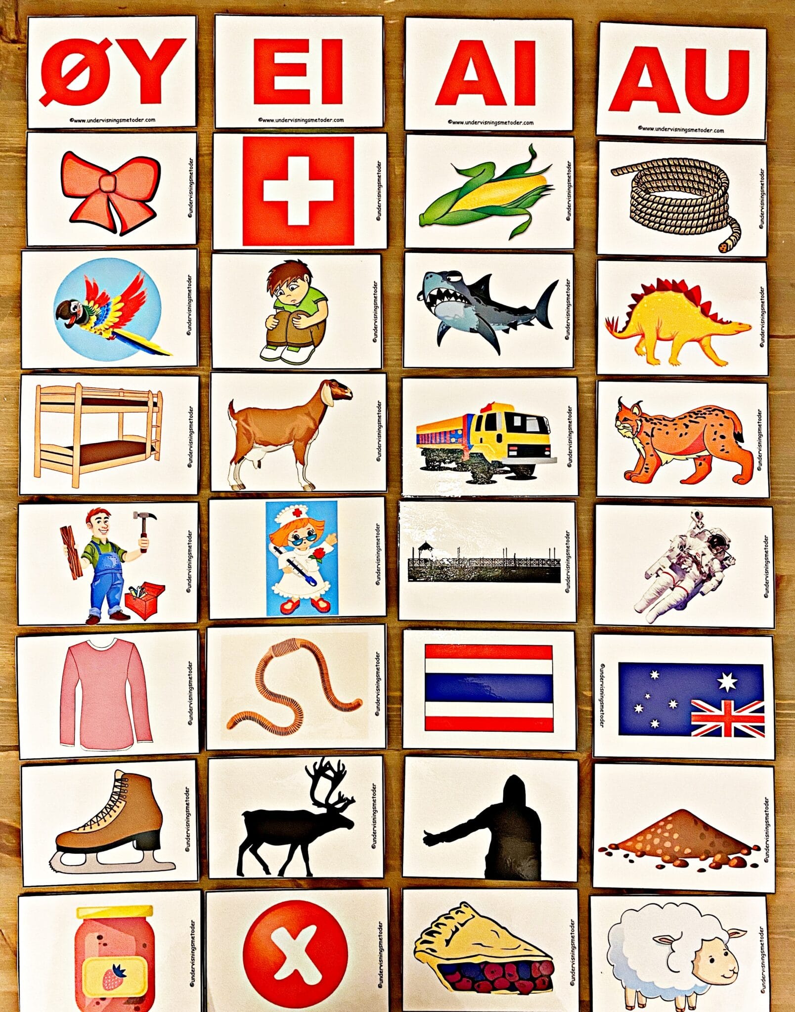 Diftonger - UNDERVISNINGSMETODER