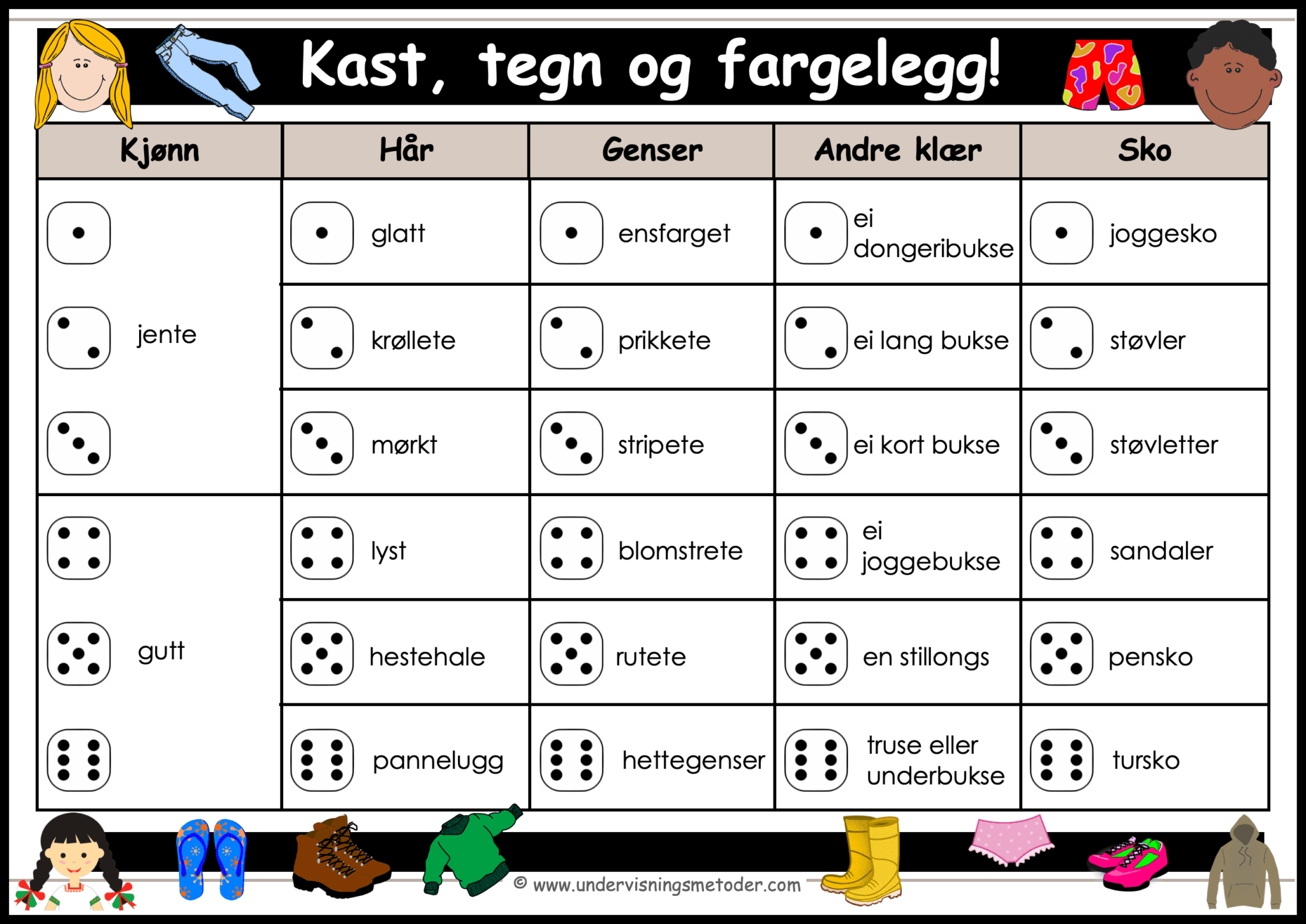 Norsk som 2.språk - UNDERVISNINGSMETODER