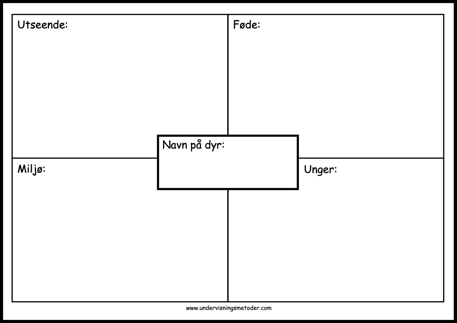 Skogsdyr - UNDERVISNINGSMETODER