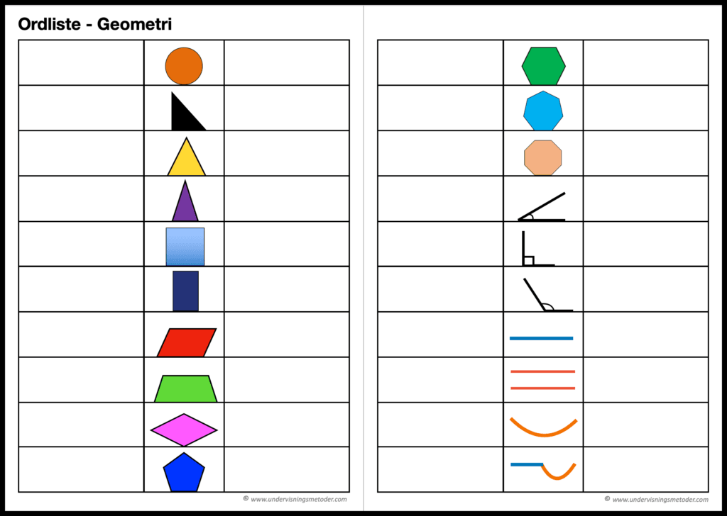 GEOMETRI: linjeformer, vinkler og geometriske figurer ...
