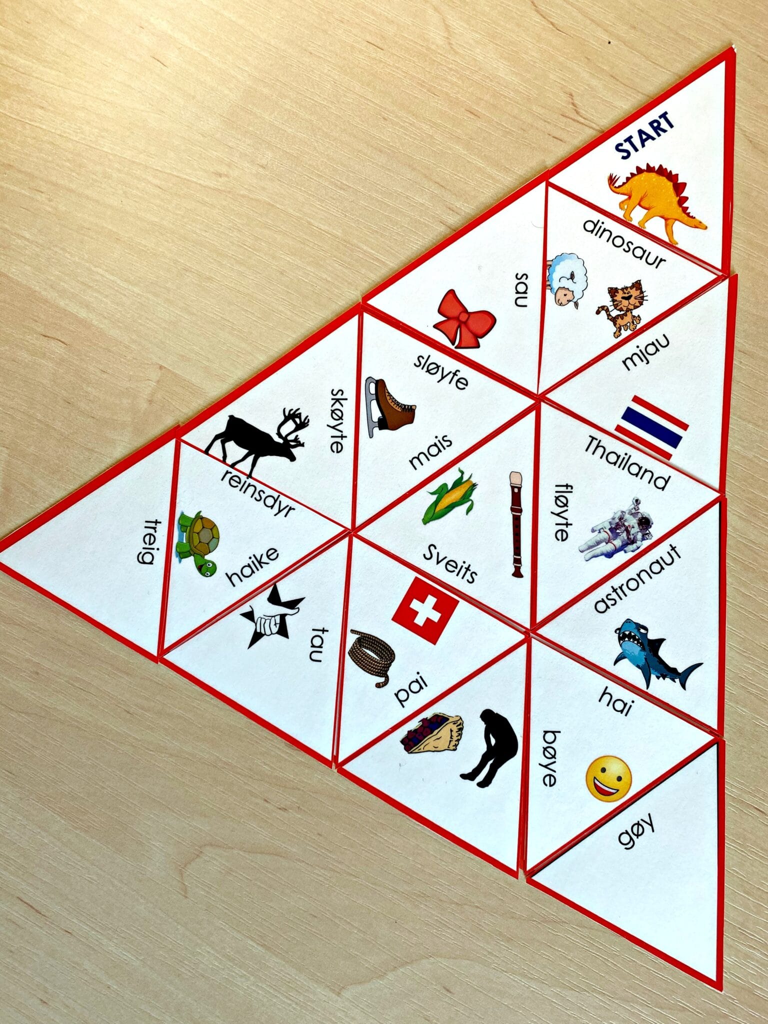 Diftonger - UNDERVISNINGSMETODER