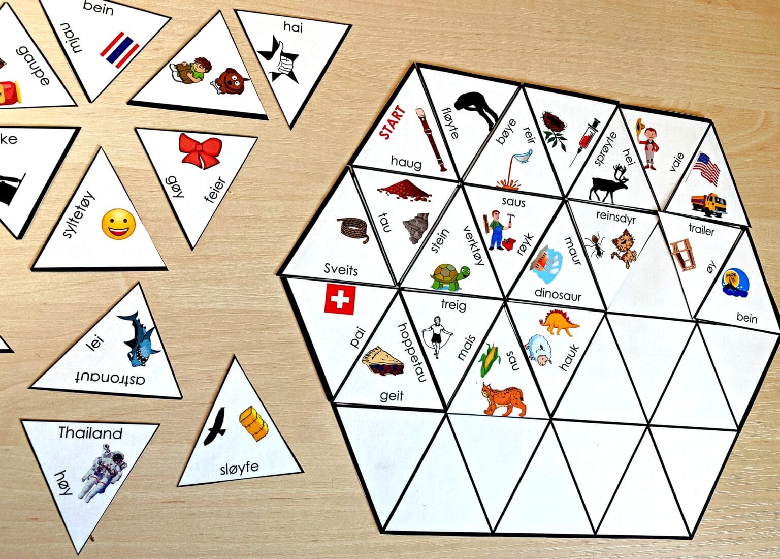 Diftonger - UNDERVISNINGSMETODER