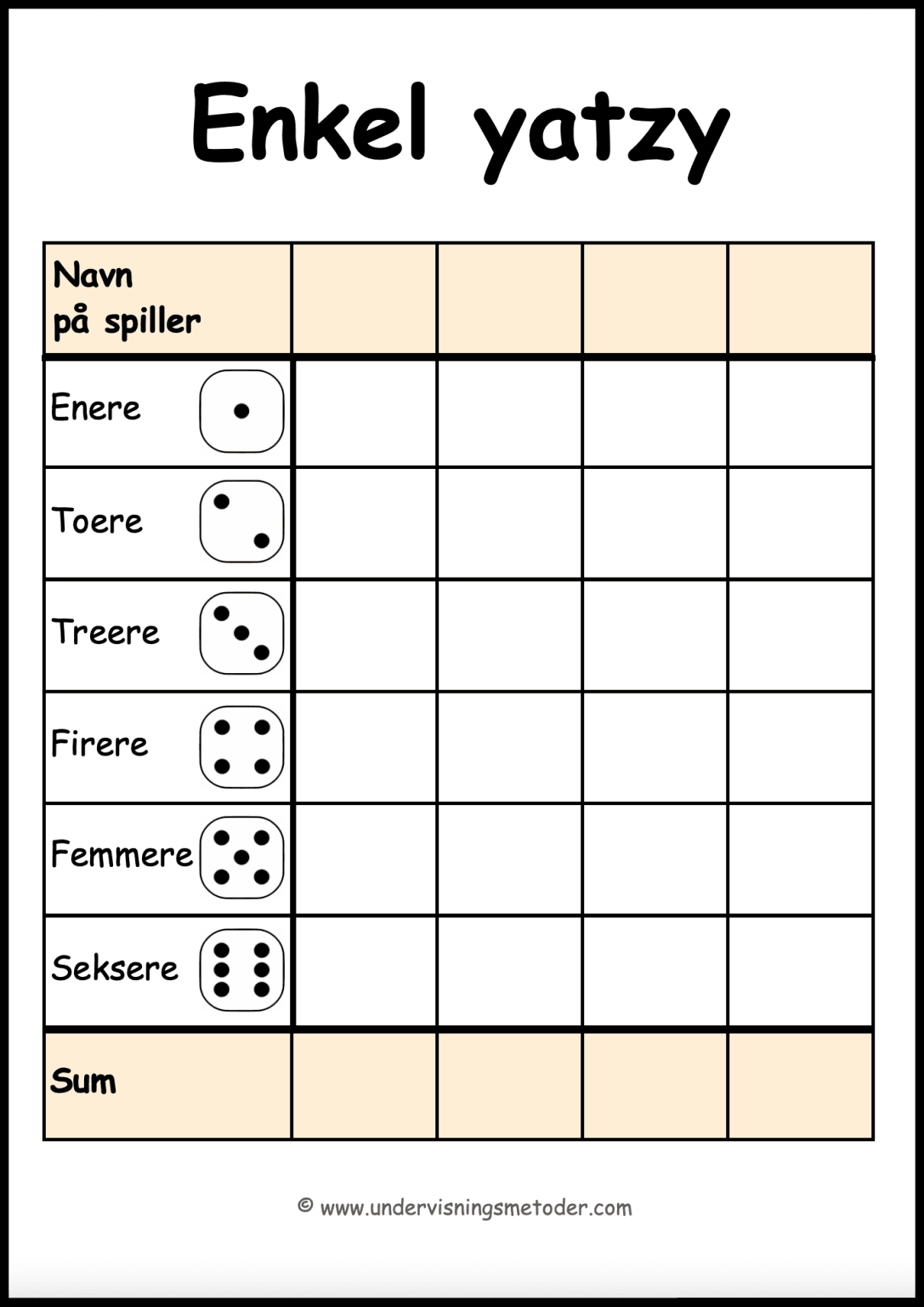 4 SPILL: Rimlotto, ansiktet og kroppen, yatzy og "Fortell om ..." - UNDERVISNINGSMETODER