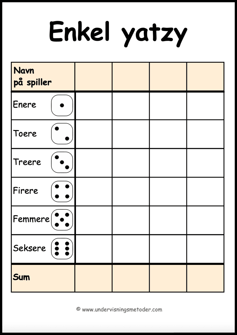 4 SPILL: Rimlotto, ansiktet og kroppen, yatzy og "Fortell om ...