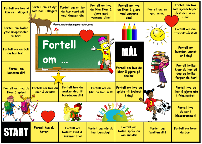 4 SPILL: Rimlotto, ansiktet og kroppen, yatzy og "Fortell om ..." - UNDERVISNINGSMETODER