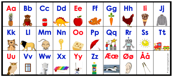 Skriveopplæring - UNDERVISNINGSMETODER