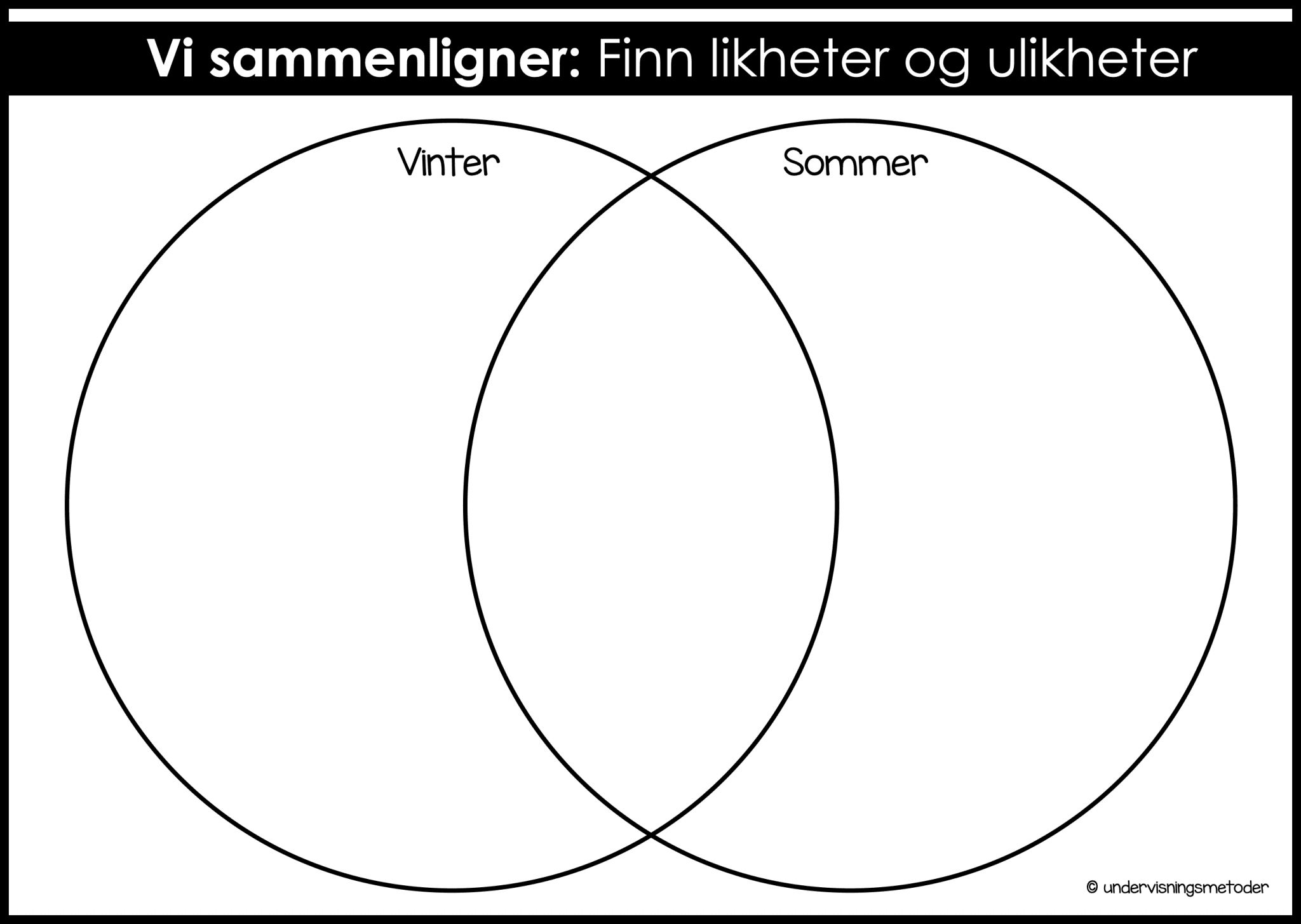 Sommer - UNDERVISNINGSMETODER