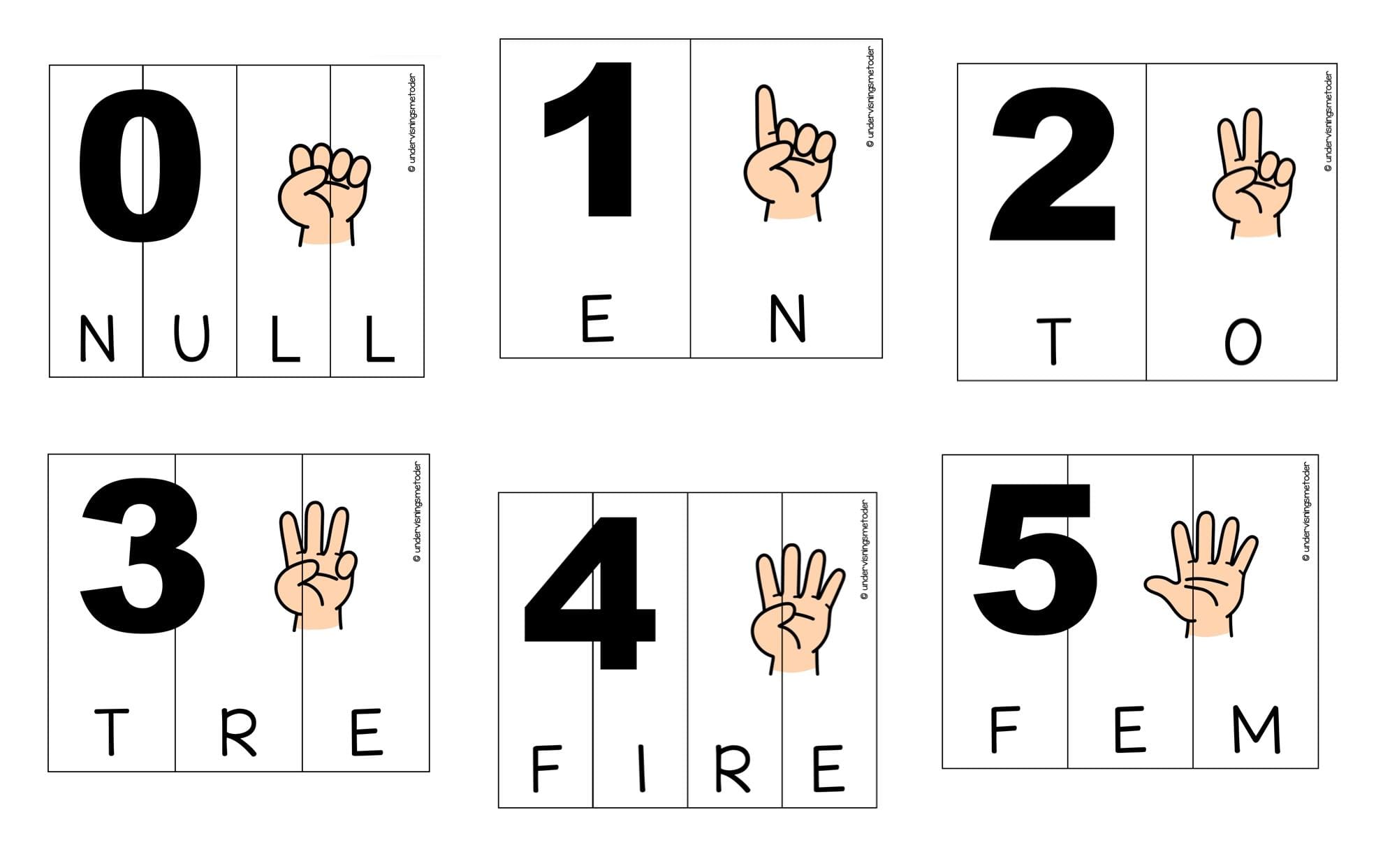 Tall- og mengdeforståelse 0-10 - UNDERVISNINGSMETODER