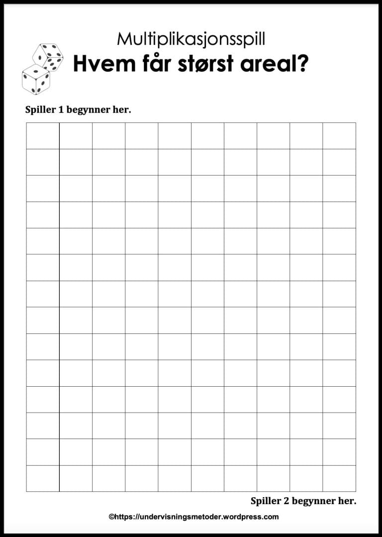 Multiplikasjon - UNDERVISNINGSMETODER
