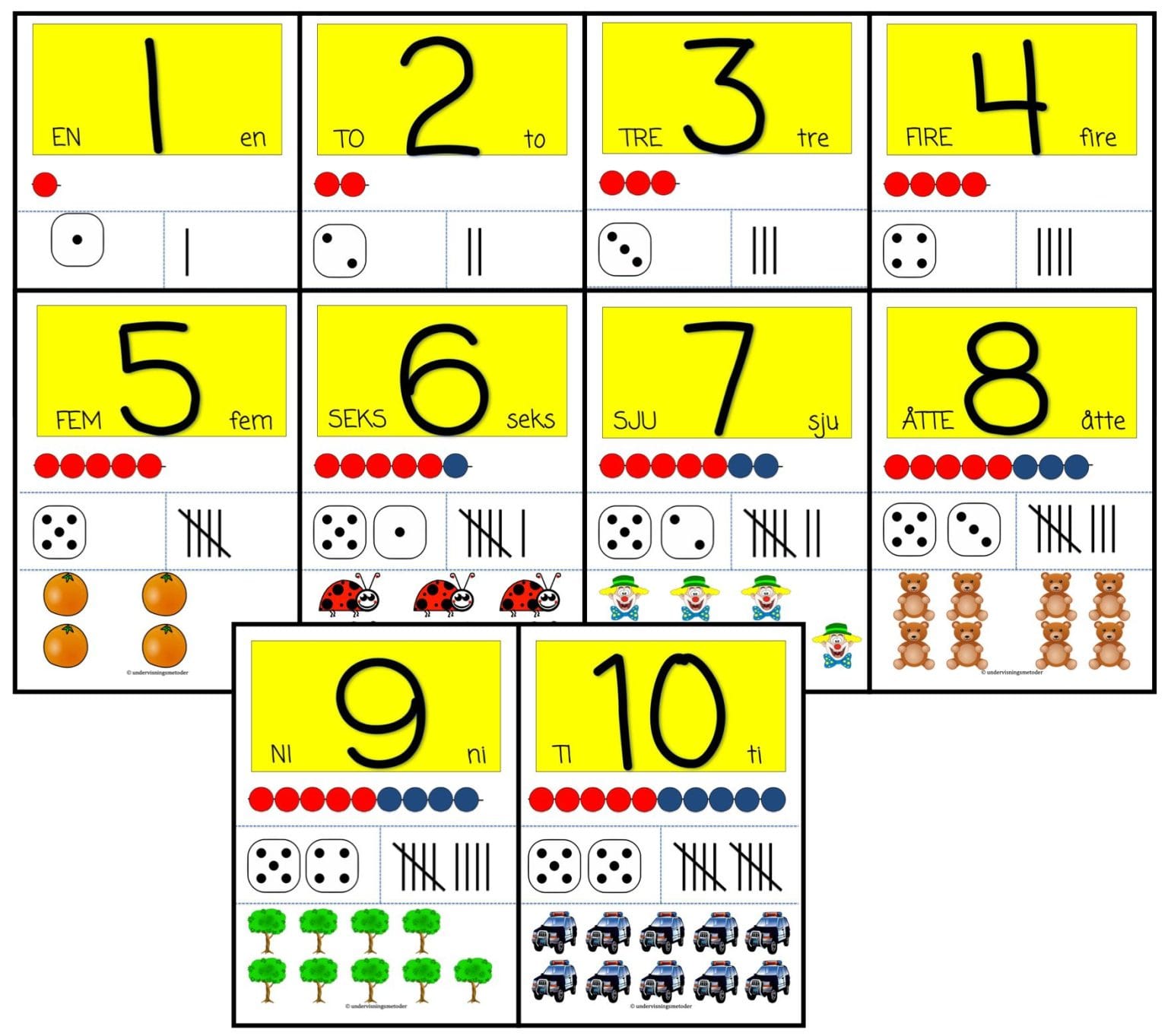 Tall- og mengdeforståelse 0-10 - UNDERVISNINGSMETODER